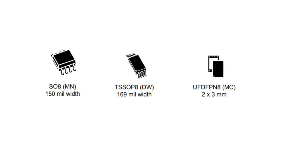 车用娱乐系统-益登科技